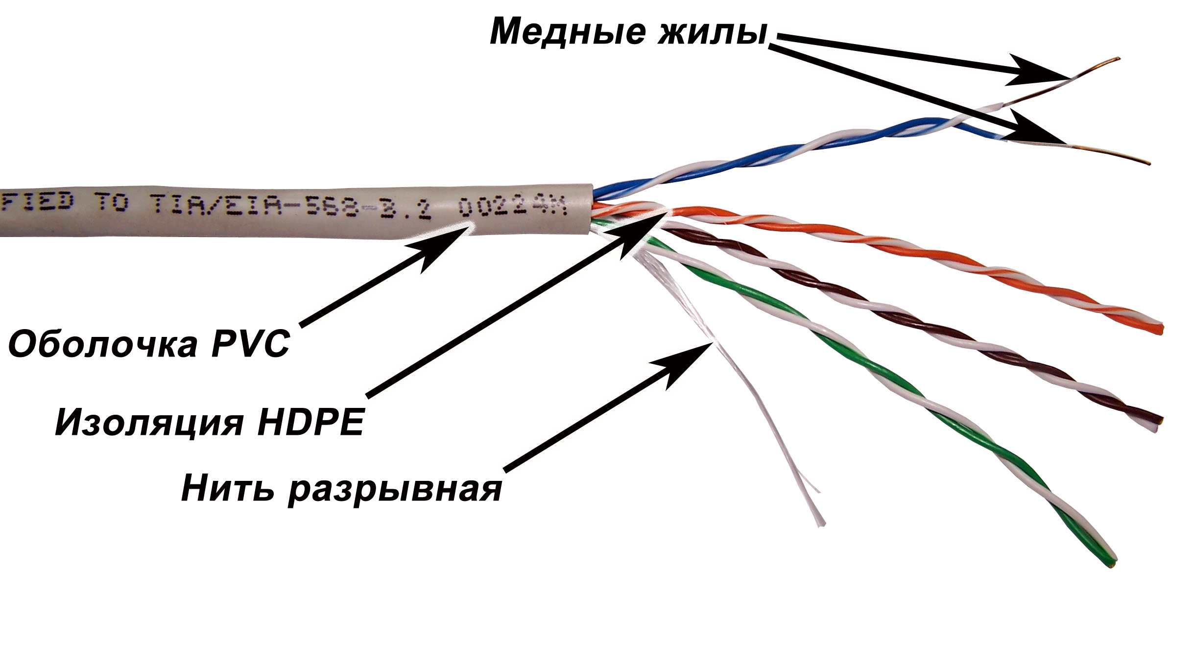 Кабель TWT-5EUTP-OUT-TR UTP, 4 пары, Кат. 5e, внешний, с тросом, черный ...
